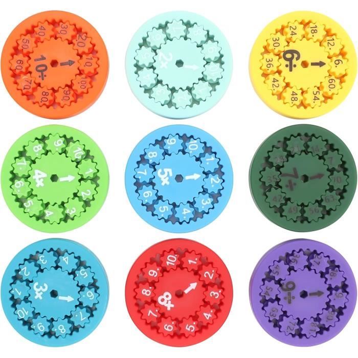 Math Fidgets Spinners | Math Fact Spinner Fidget Toys | Math Fact ...