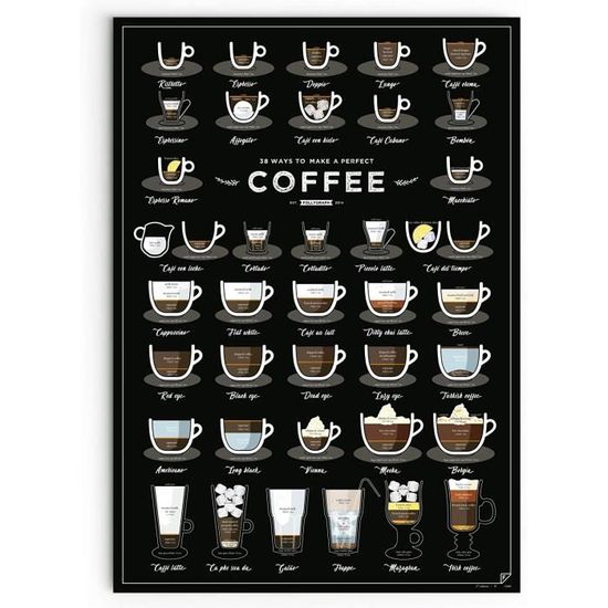 Affiche de café - 38 Ways to Make a Perfect Coffee - café affiche ...