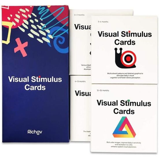 Carte Visuelle Noir Blanc et Coloré Contraste Elevé, Cartes Visuelles ...