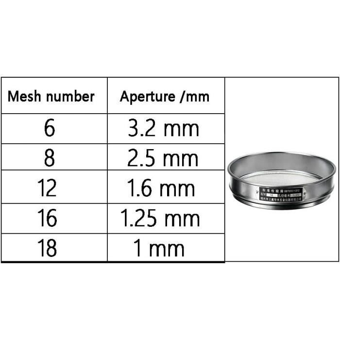 Tamis de sol, tamis de jardinage, tamis en maille en acier inoxydable ...