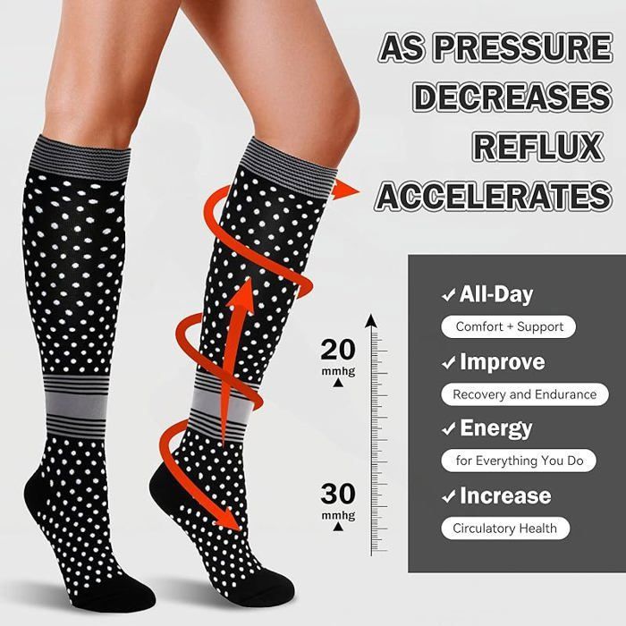 Chaussettes de Compression Bas de Contention pour Hommes et Femmes (6 ...