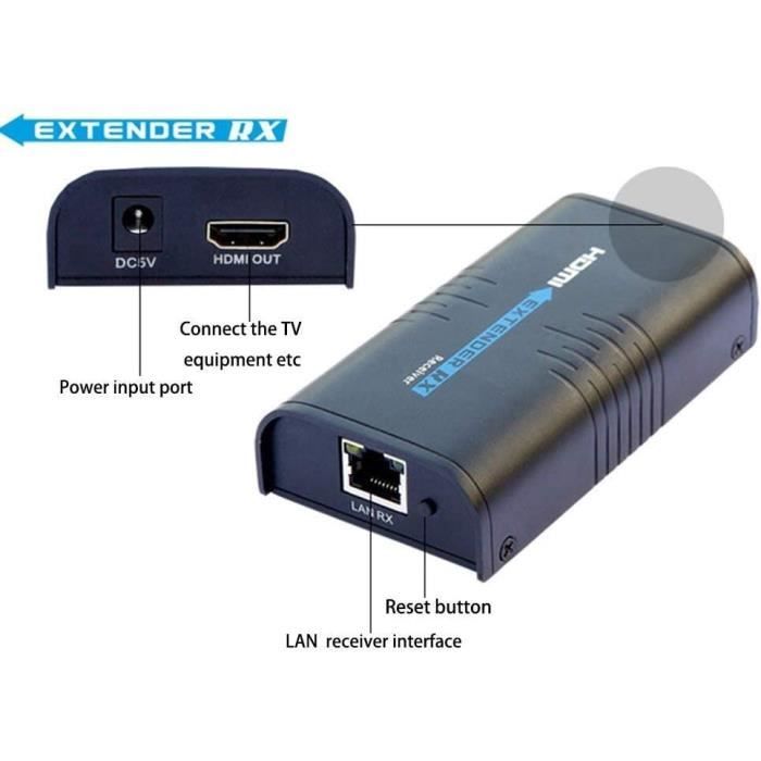 Hdmi Extender Over Ethernet Lan Rj45 Cat5-5E Cat6 Émetteur Récepteur ...