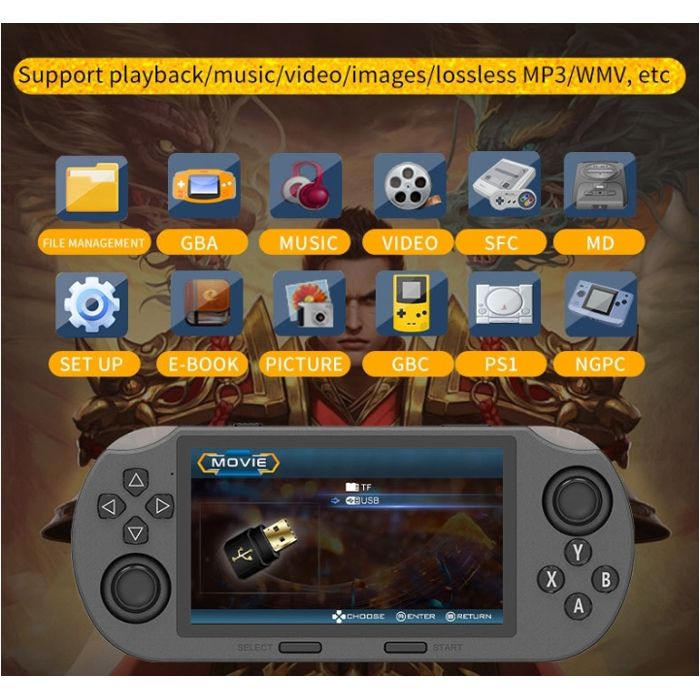 Console de Jeux Rétro NEOZHOU SF3000 Portable – Écran IPS 4,5" HD ...