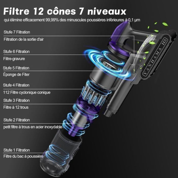 Aspirateur sans fil filtration HEPA-65000Pa - 700W + 70min Autonomie ...