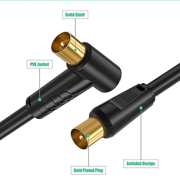 Câble Antenne TV Mâle à Mâle Câble Noir, Câble Coaxial TV PAL RF avec ...