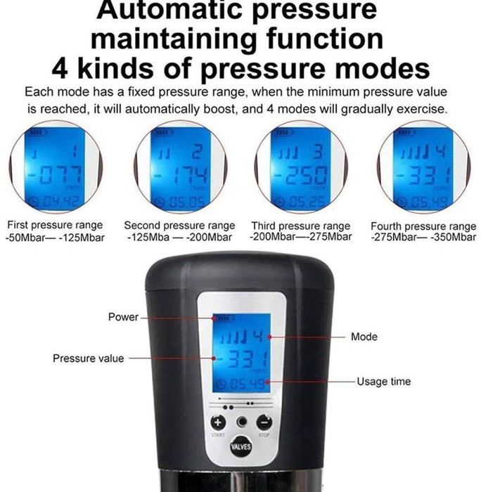Nouveau sextoy amélioré Masturbateurs masculins automatiques Coupe ...