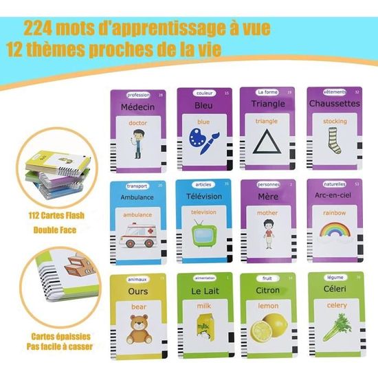 Jouet éducatif - Cartes Flash Parlantes - Multicolore - 112 Feuilles ...