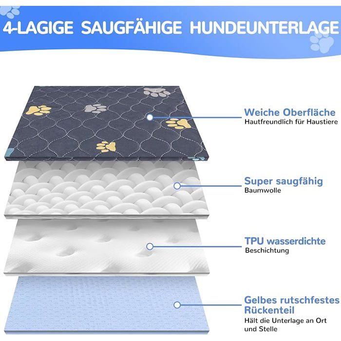 Tapis Chien Absorbant Alaise pour Chien Lavables 182x182cm Tapis de ...