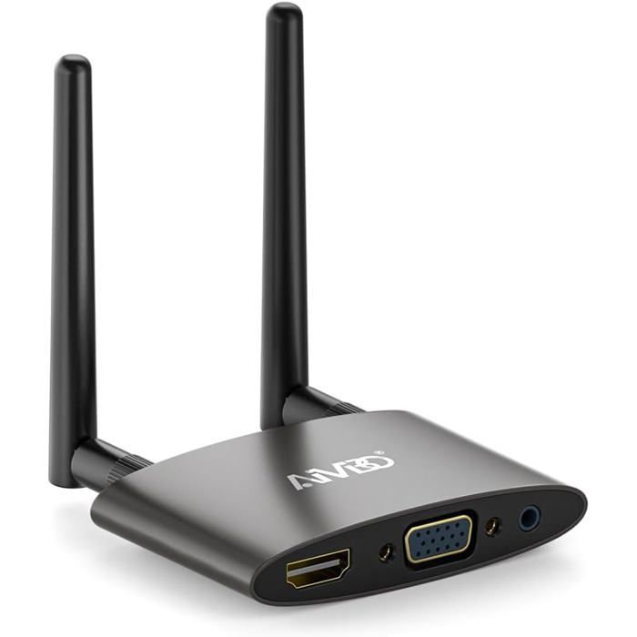 Wireless HDMI 4K Decode, USB C Transmitter and Receiver 5G Wireless ...