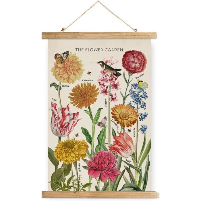 Affiche 'Le Jardin Fleuri' - Poster Botanique Vintage Avec Cadre En ...