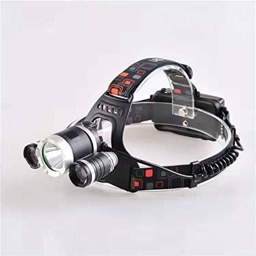 Lampe Frontale Led À Longue Portée En Rotation De La Lampe De Poche ...