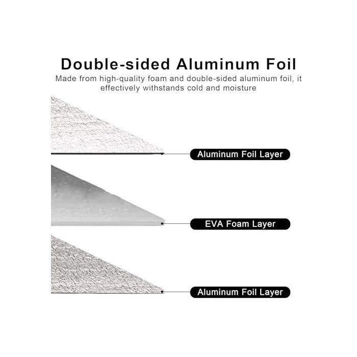 Tapis de Camping 200 x 200 cmTapis sol aluum Tapis de Couchage léger ...