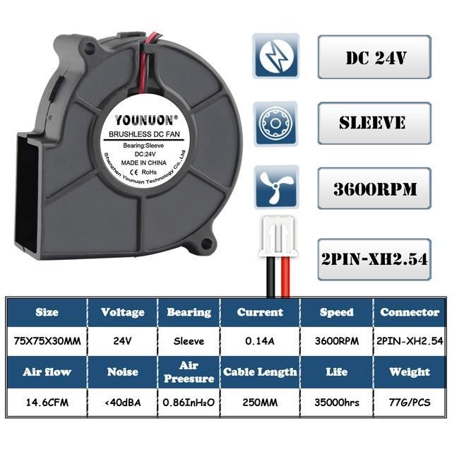 TURBINE DE VENTILATION.12V Sleeve-2PCS 7530 Blowers--Ventilateur ...