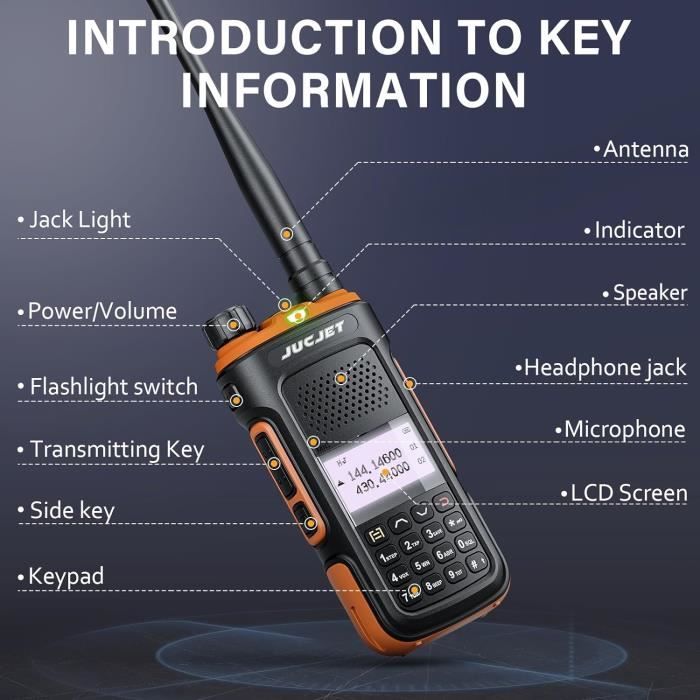 JUCJET UV-10 Talkie Walkie Longue Portée, Radio Portable Rechargeable ...