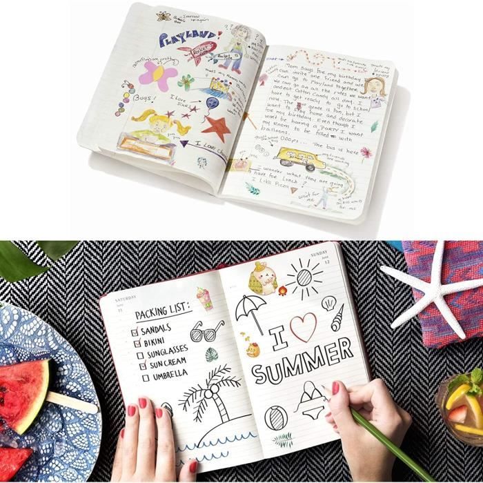 LANMOK 30 Pcs Feuilles Autocollant Bullet Journal Sticker en Motif de ...