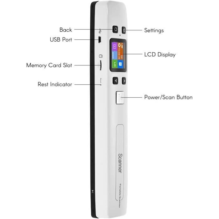 SCANNER portable San Fil, Règle scanner, de documents portable ...