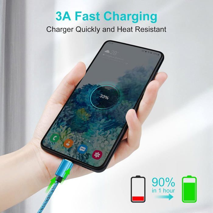 Câble De Charge Usb C Vers Usb C, 2 Pièces 1,8 M Type C Pd Câble De ...