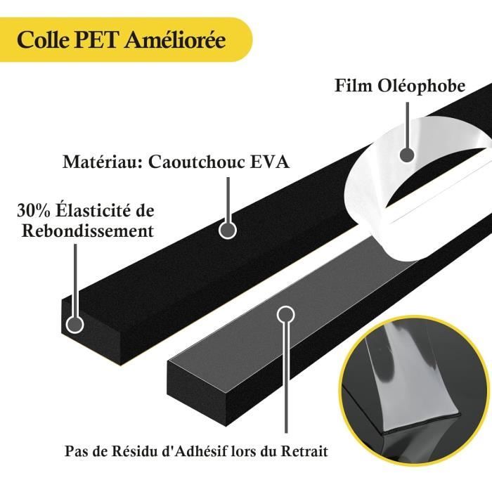 Joint Mousse Adhésif Pour Isolation Fenetre, Joint Isolant En ...