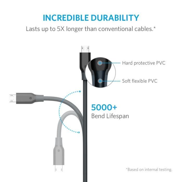 Powerline Câble Micro Usb (180 Cm) Câble Super Résistant En Fibres D ...
