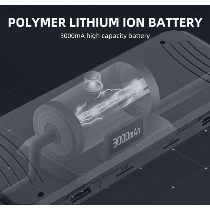 Console de jeu rétro portable - RNCYN - 4.3 pouces - Rechargeable ...