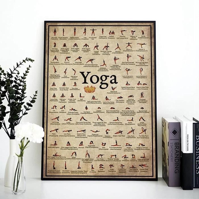 Affiche De Postures De Yoga - Affiche Yoga Asanas Pour L'Entraînement ...
