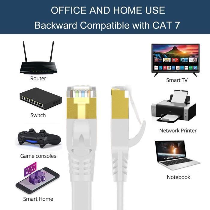 Cat 7 Plat Câble Ethernet, Réseau Rj45 Haut Débit 10Gbps 600Mhz Sftp ...