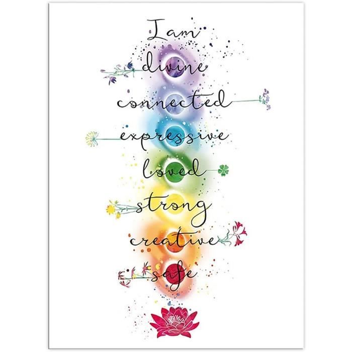 Impression Sur Toile Avec Citations Des 7 Chakras - Décoration Murale ...