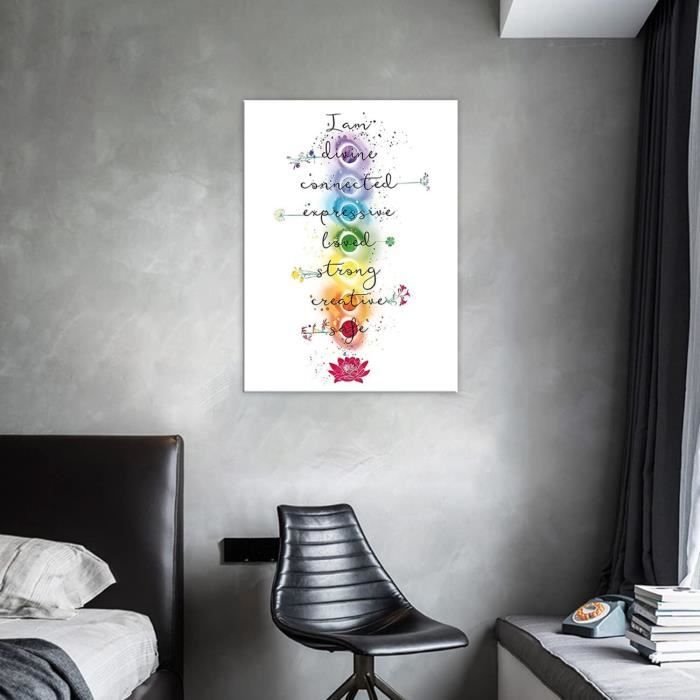 Impression Sur Toile Avec Citations Des 7 Chakras - Décoration Murale ...