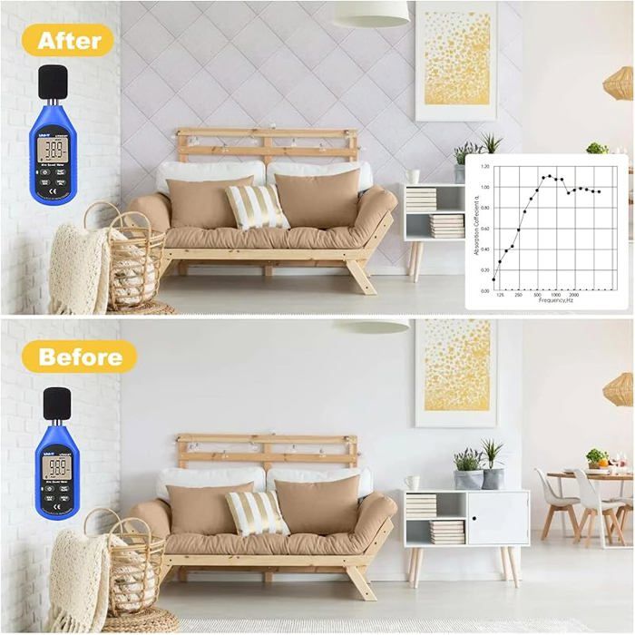 Lot de 12 plaques acoustiques carrées autocollantes - Isolation ...