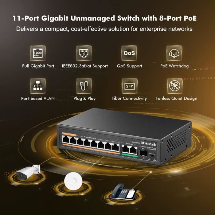 MokerLink 11 Ports PoE Gigabit Switch avec 8 Ports PoE+, 2 Gigabit Uplink, 1 SFP Port, Détection ...