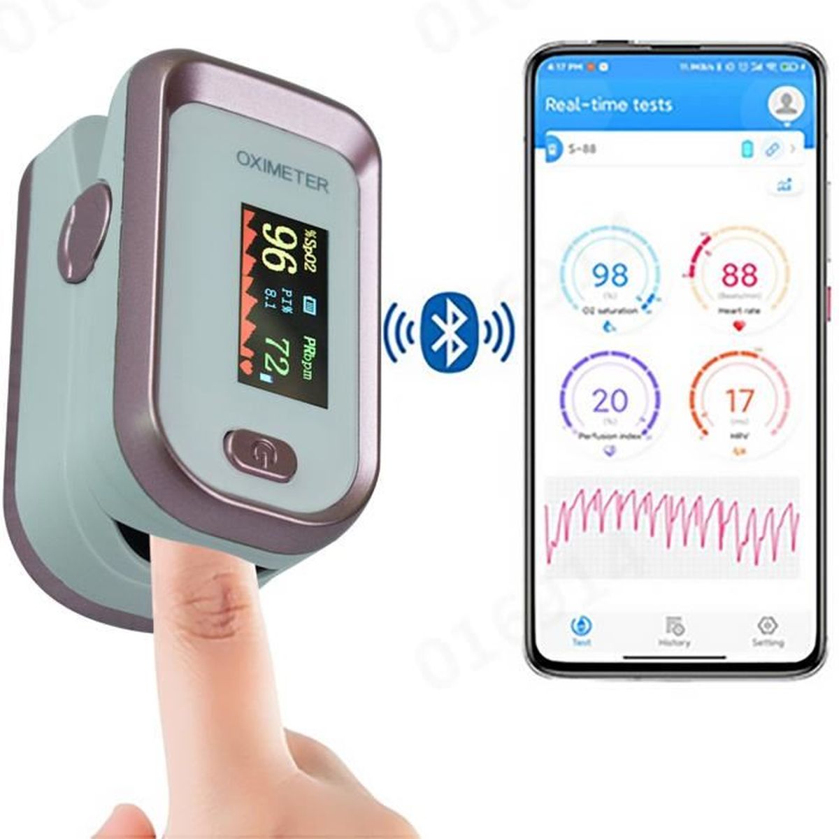 Moniteur de saturation en oxygène sanguin HRV SpO2 de l'oxymètre de ...