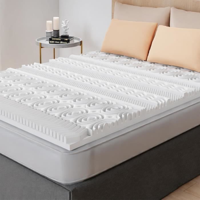 Surmatelas 80 X 200 Cm Mousse À Memoire De Forme Haute Densité - Sur ...