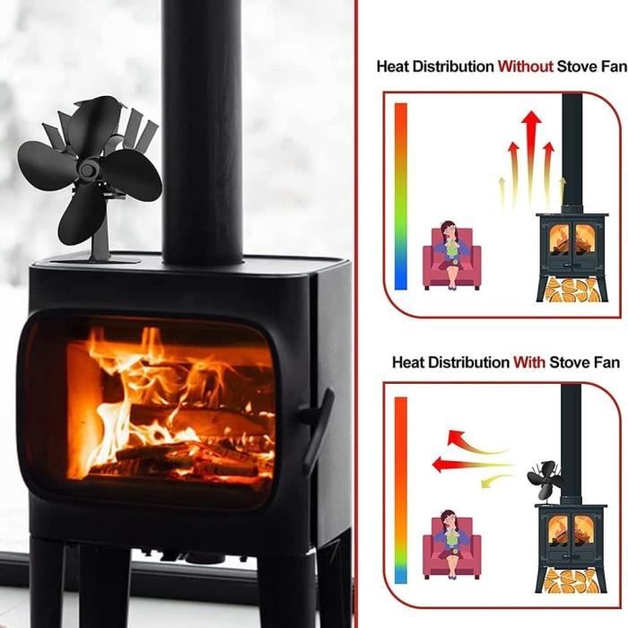 4-Blade Ventilateur À Chaleur Pour Foyer Au Bois Poêle À Brûler ...