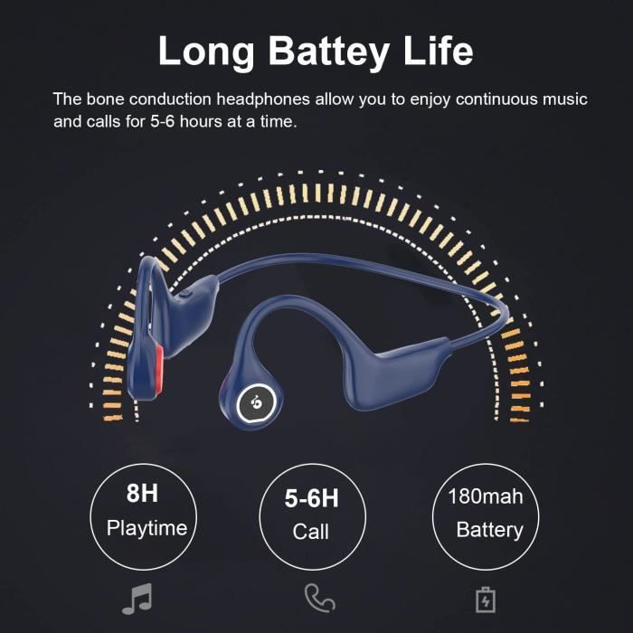 Casque Conduction Osseuse, Ecouteurs Conduction Osseuse Bluetooth 5.1 sans Fil avec Micro ...