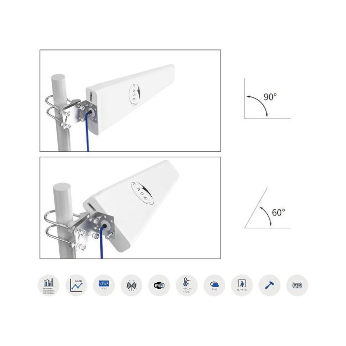 Pack de 2 Antennes Directionnelles Kaser LPDA 4G/5G LTE MIMO – 696-3800 ...