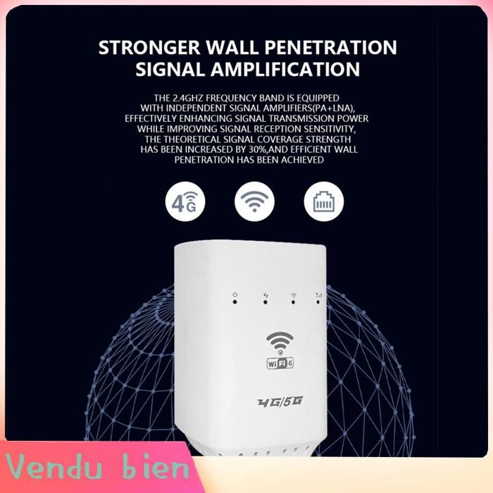 Routeur WiFi 6 Portable 4G LTE, emplacement pour carte SIM, 300Mbps ...