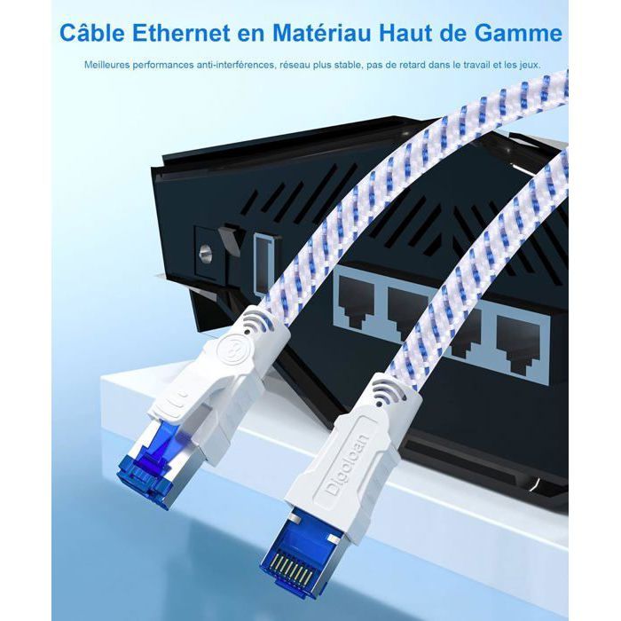 Câble Ethernet Cat 8 RJ45 1m 2m 3m 5m 10m 20m 30m Cable Réseau Cat8 ...
