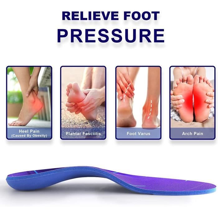 Semelles Orthopédiques - Soulageantes Douleur Semelle Intérieure ...