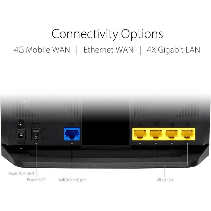 4G-N16 - Box 4G - Modem-routeur Wi-FI LTE Simple Bande N 300 Mbps avec ...