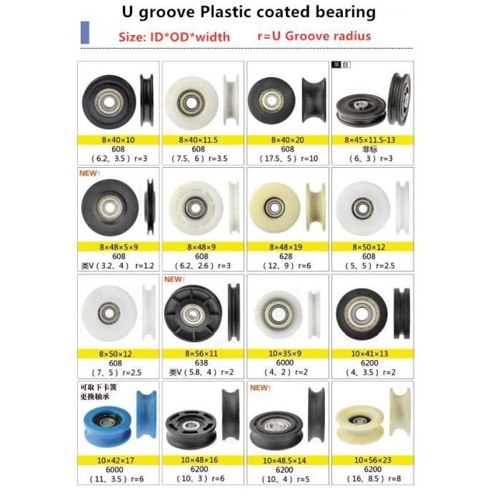 Pièce Détachée,roulement revêtu en plastique, en nylon, rainure en U ...