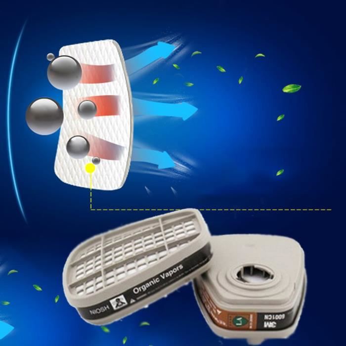 Cartouche filtrante 3M 6001CN pour masque à gaz - Protection contre les ...