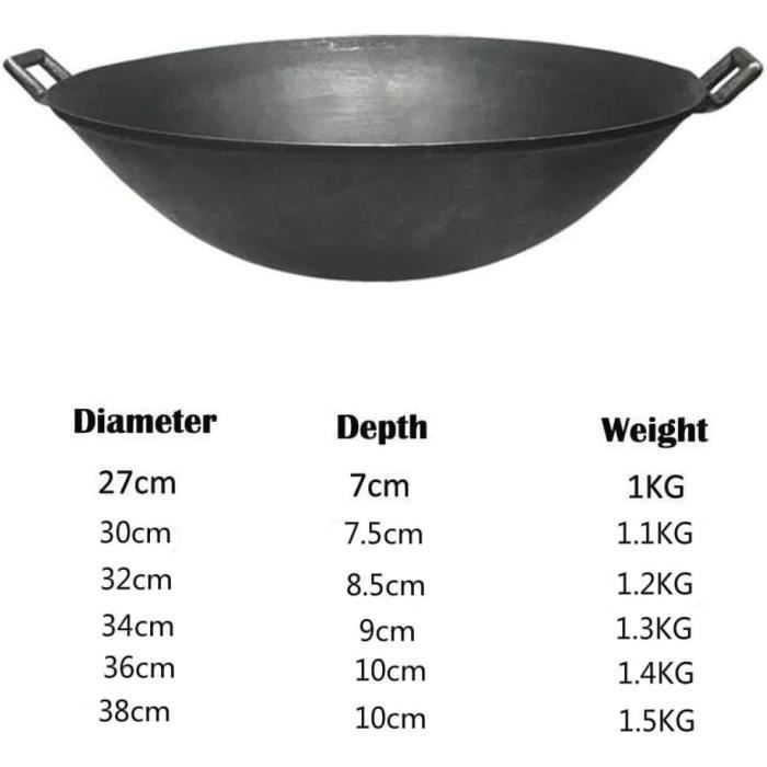 Wok En Fonte Wok Bas Et Concave Naturellement Antiadhésif Batterie De ...