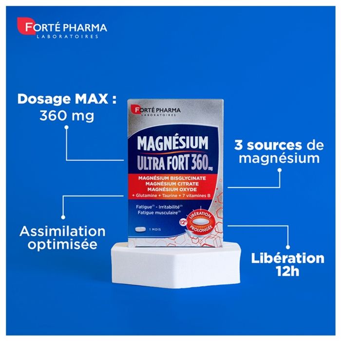Forté Pharma Magnésium Ultra Fort 360 mg Complément Alimentaire 30 ...