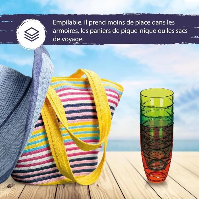 Verre À Eau - Pack De 12 Verres Colorés En Plastique (550 Ml) Lot De ...