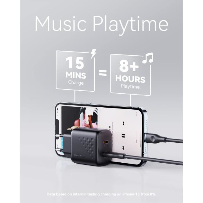 20W Chargeur Usb C 2-Port Noir 2-Pack Chargeur Usb-C Double Pd3.0 Pps ...