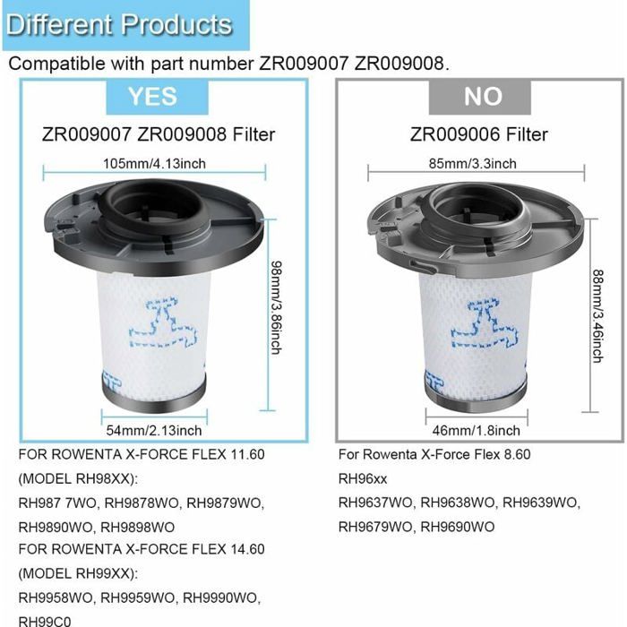 Pr-filtre et filtre moteur pour aspirateur Rowenta X-Force Flex ...