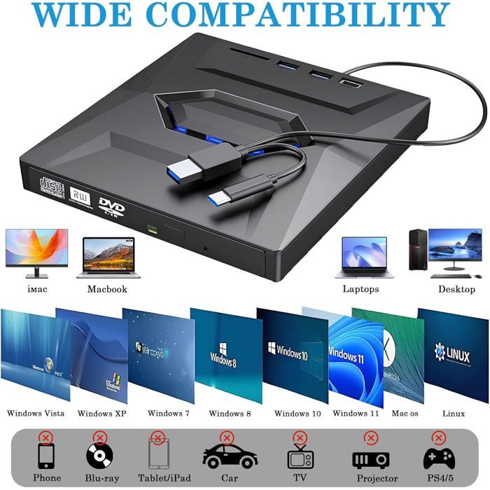 Lecteur Externe CD DVD USB 3.0 Type C,Lecteur de CD et DVD et Graveur ...