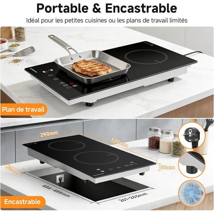 Sitemapcdatahttpsmobelinfbizidplaque A Induction 2 Feux Encastrable