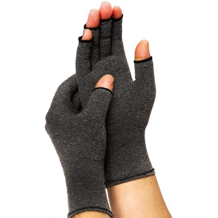 Attelle Pour Main Et Poignet - Limics24 - Compression Soulager Douleur ...