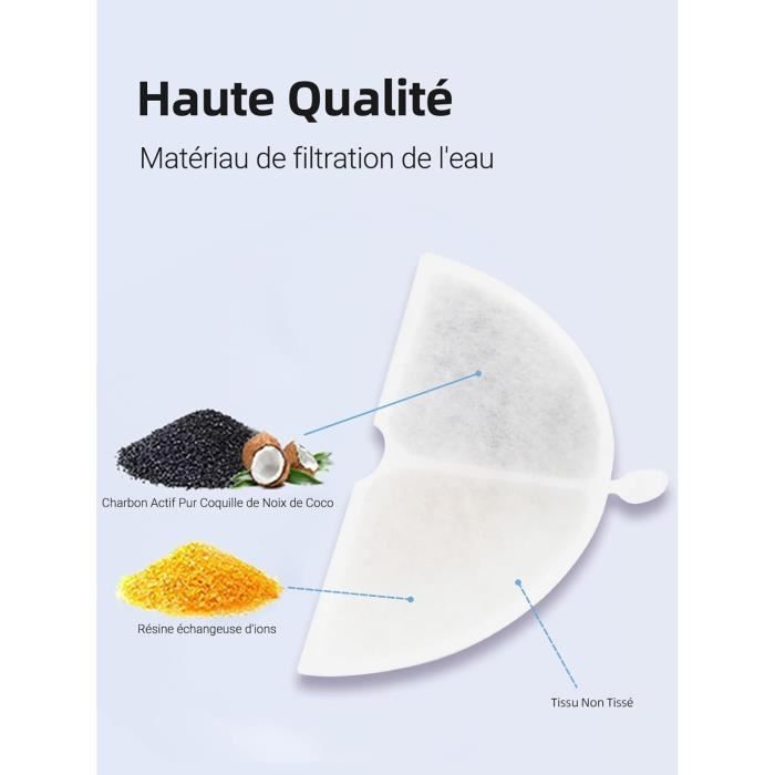 Pompe À Eau Sans Fil Fontaine A Eau Chat Filtres 8 Pièces Fontaine Chat ...